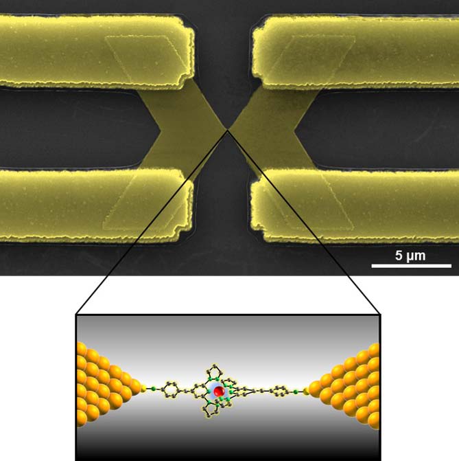 Spintronics – Kemp Nano Electronics Group